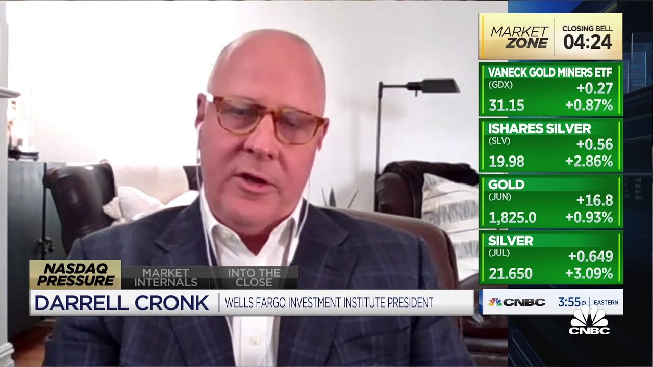 You should have a barbell strategy with defensive and energy stocks ...