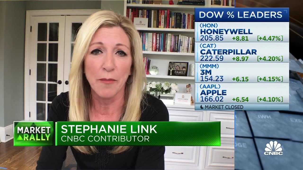 I think markets are going to stay choppy, says Hightower's Stephanie ...