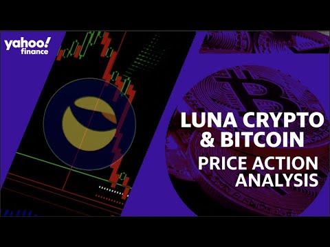 Luna Crypto and Bitcoin: Price action analysis - The Global Herald