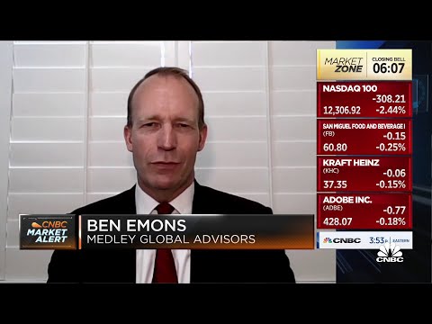 Global reopening allows you to be a bit offensive, says Medley Global's ...