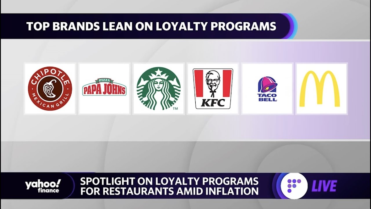 Restaurants lean on customer loyalty programs to drive traffic - The ...