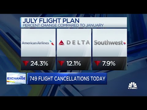 It's a matter of training the pilots and getting them on the planes ...