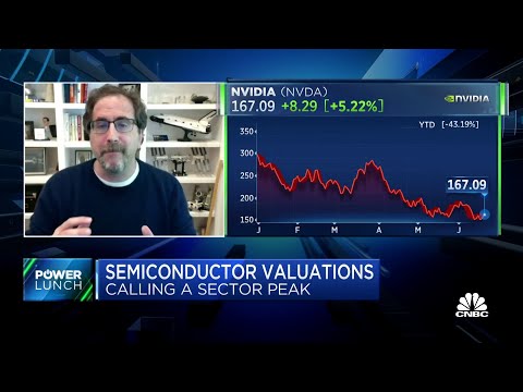 Smartphones are weak and anything touching that market is bad, says ...