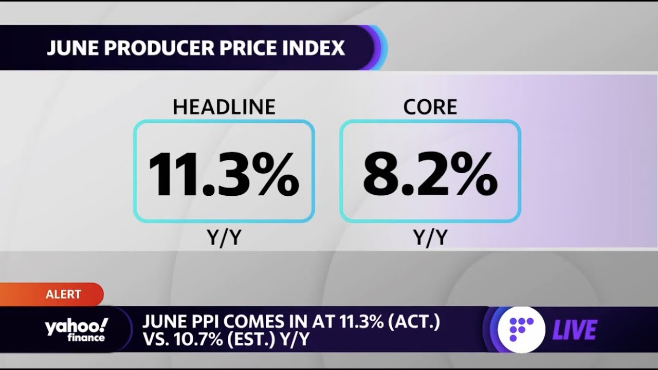 June PPI data comes in higher than expected - The Global Herald