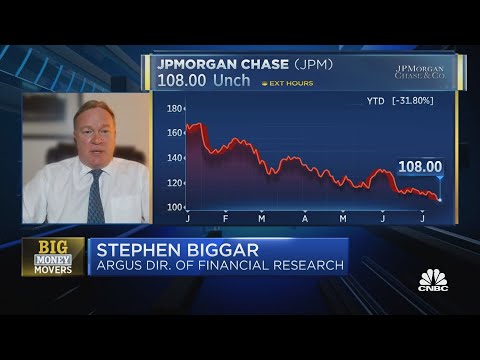 Stephen Biggar: For banks, the tailwind for higher interest rates will ...