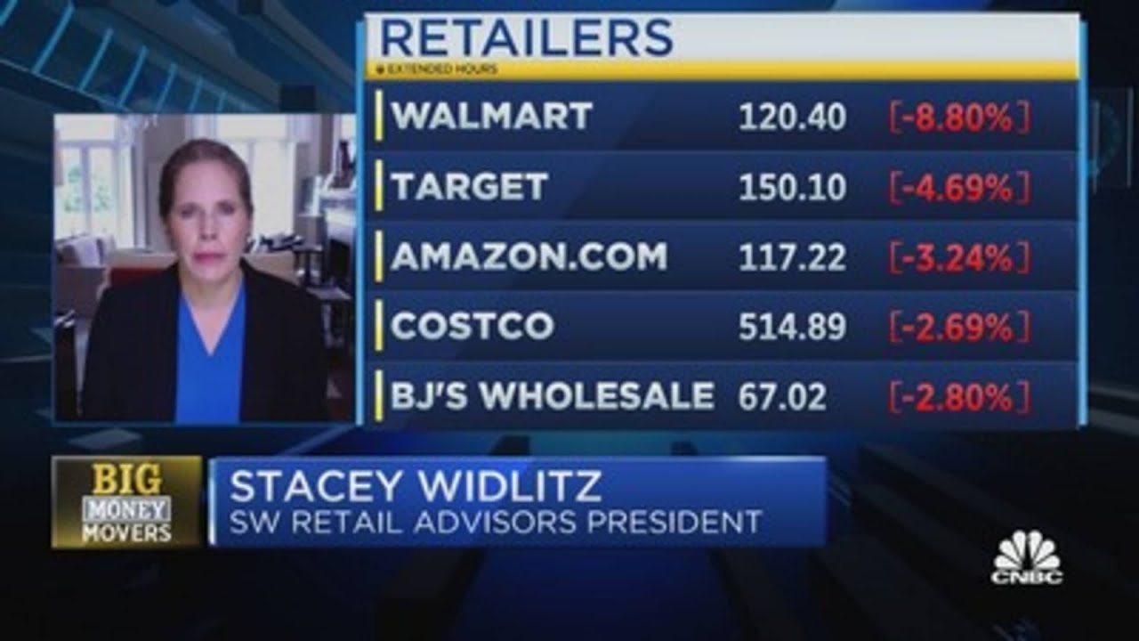 Widlitz: Walmart's profit outlook is a reflection of the consumer ...