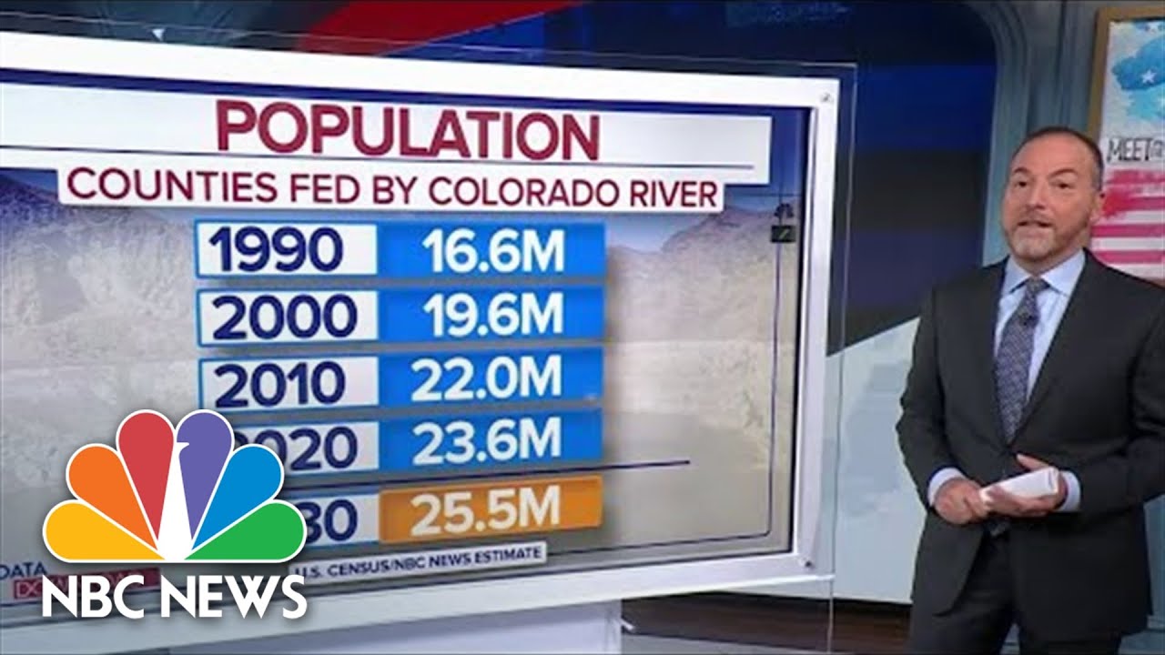 Colorado River Water Levels Drop To Historic Lows As Area Contends With ...
