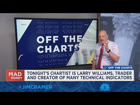 Watch Jim Cramer break down fresh gold charts analysis from Larry ...