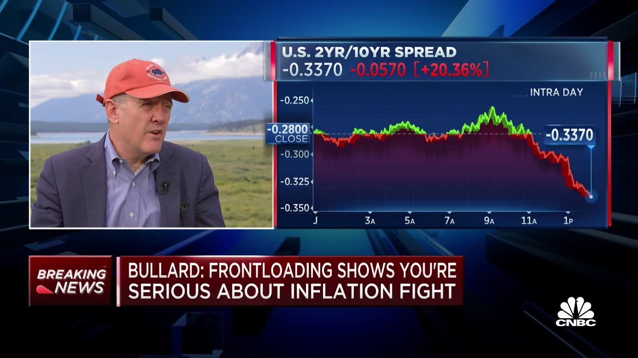 St. Louis Fed's Bullard: Front loading shows you're serious about ...