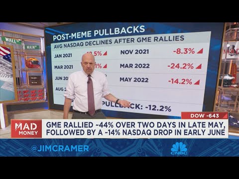 History shows meme-stock froth can spill over into Nasdaq, says Jim ...