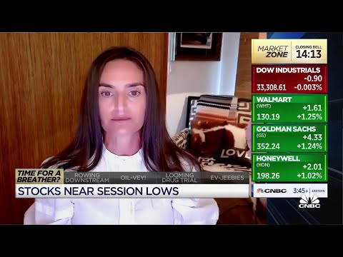 Time in the market is more important than timing the market, says UBS's ...