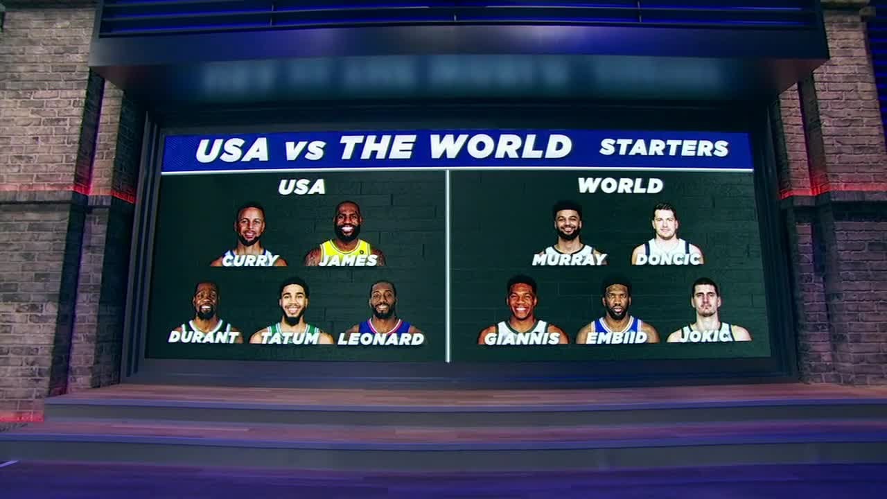 Who would win: Team USA or Team World? | NBA Today - The Global Herald