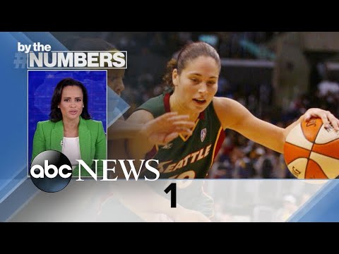 By the Numbers: WNBA legend Sue Bird retires - The Global Herald
