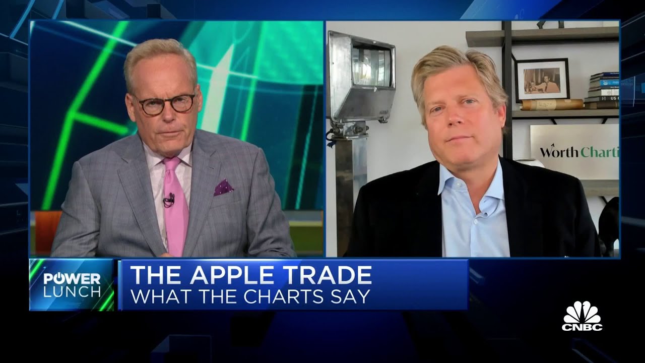 Apple's product cycle is not a surprise anymore with new features and ...