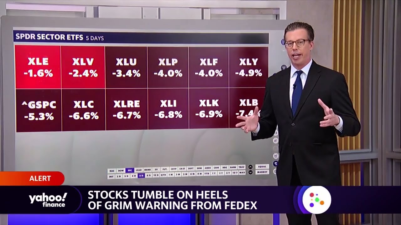 FedEx profit warning drives down tech and energy stocks, Adobe stock down after Figma deal - The ...