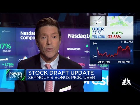 CNBC's stock draft update: Seymour Asset Management's Tim Seymour - The ...