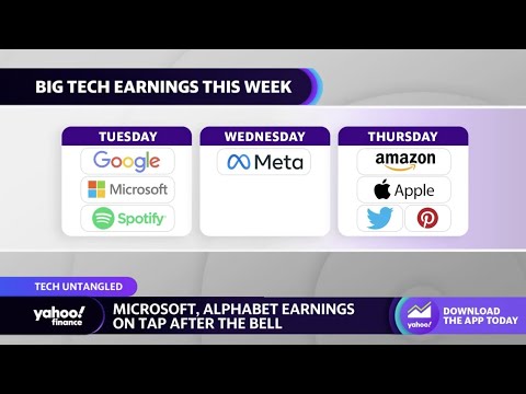 Big Tech earnings: What to expect from Microsoft, Alphabet, and Meta - The Global Herald