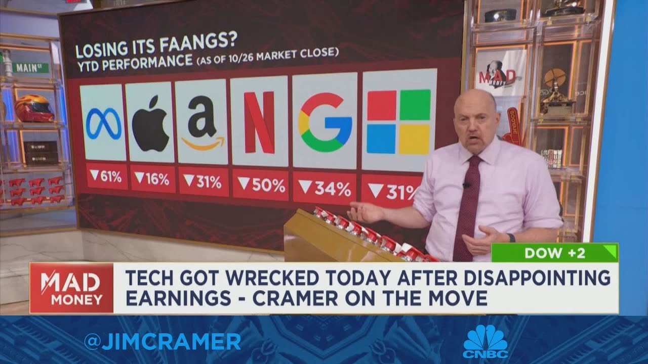 Jim Cramer on why FAANG companies are losing their position as market ...