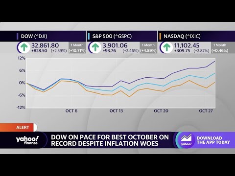 The Dow on track for biggest monthly gain since 1976 - The Global Herald