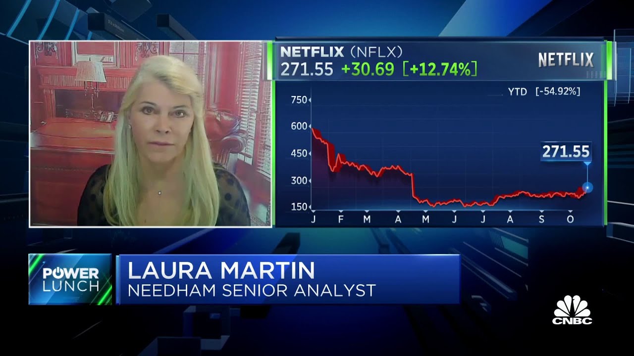 Tech stock rundown with Needham's Laura Martin - The Global Herald