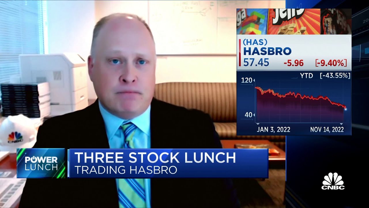 Three-Stock Lunch: AMD, HAS & TEVA - The Global Herald