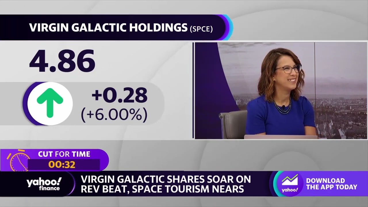Virgin Galactic stock soars on space tourism timeline - The Global Herald