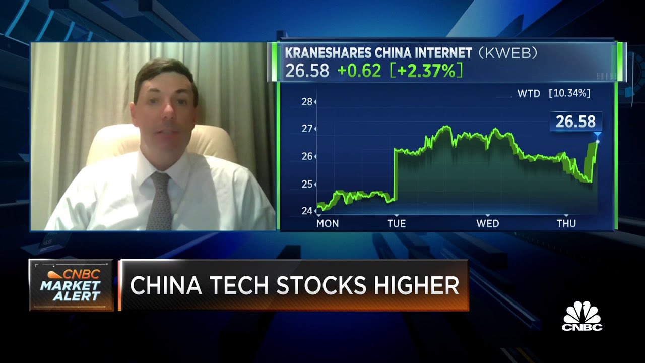 How Alibaba's audit review will impact institutional investors - The ...