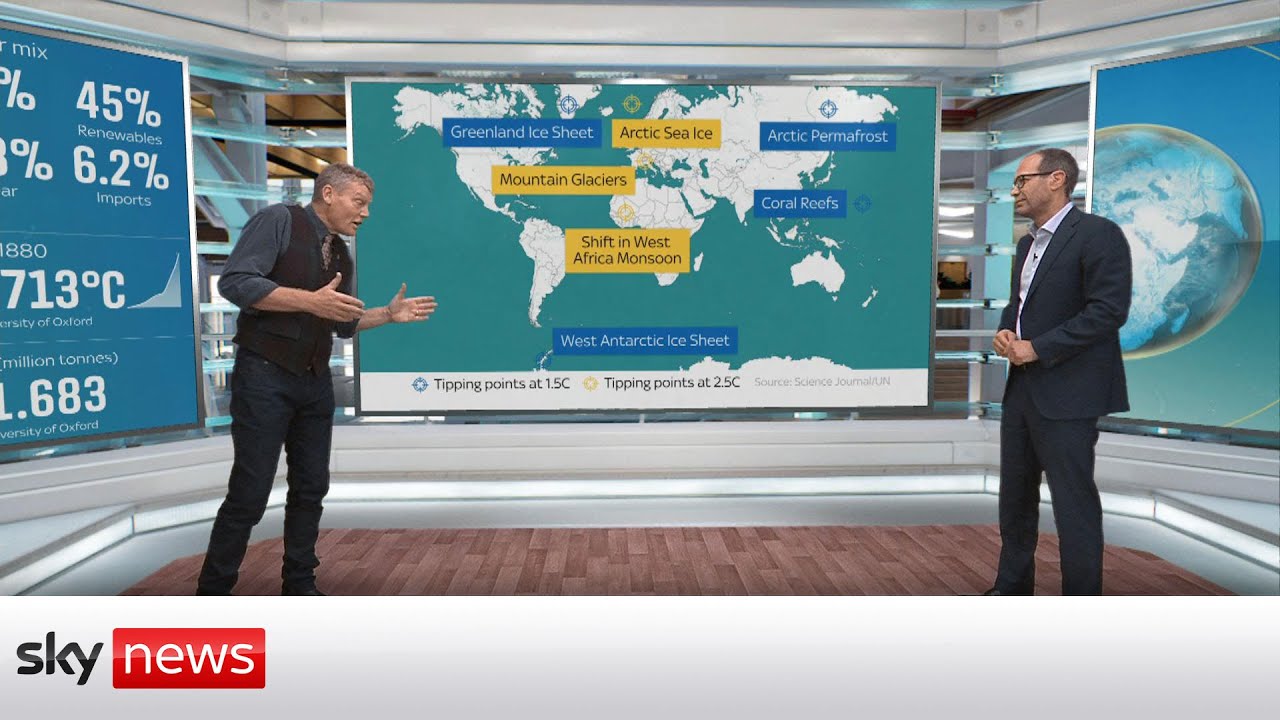 What are climate tipping points? - The Global Herald