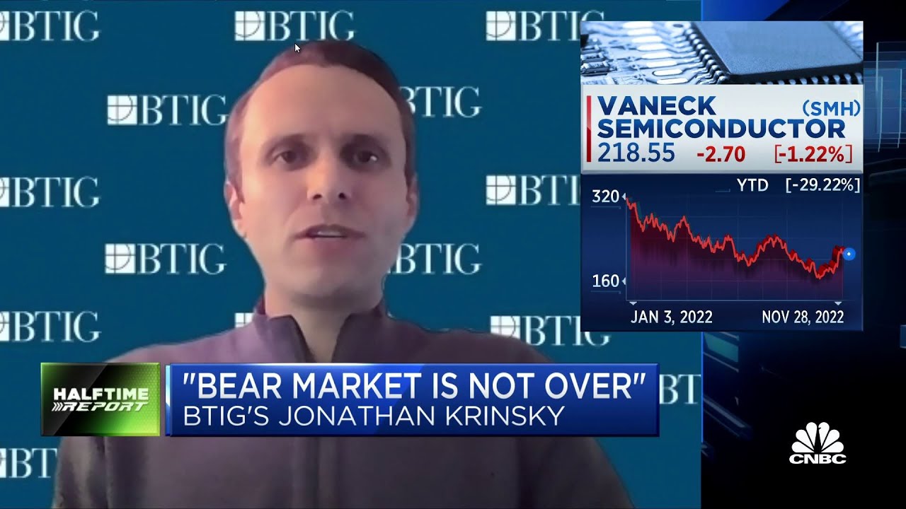 Jonathan Krinsky, BTIG chief market technician, on a potential reversal ...