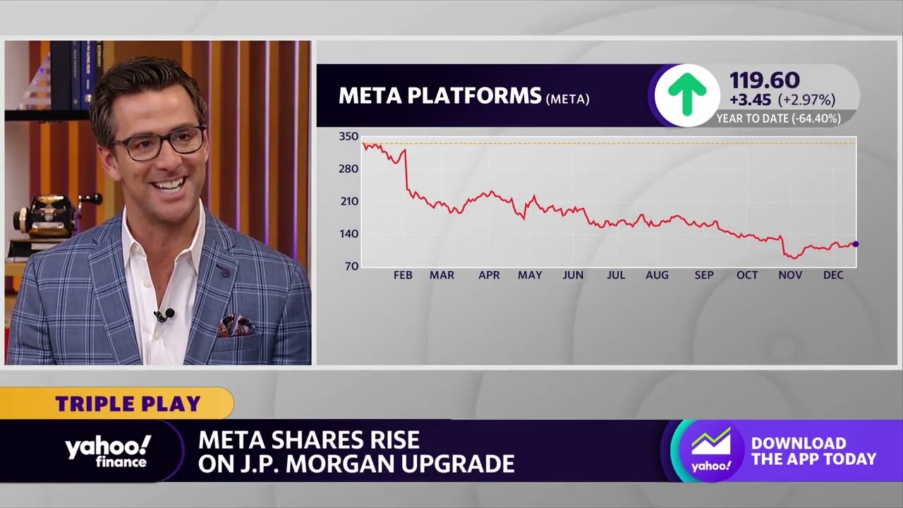 Meta stock rises following J.P. Morgan upgrade - The Global Herald