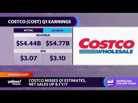 Why Costco stock could power higher next year, according to an analyst - The Global Herald