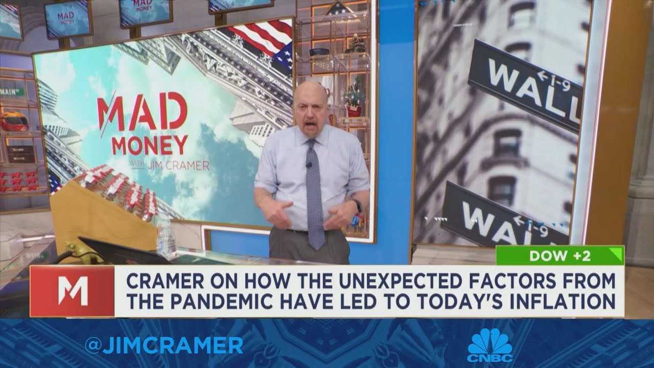 Watch Jim Cramer's message to U.S. bank leaders - The Global Herald