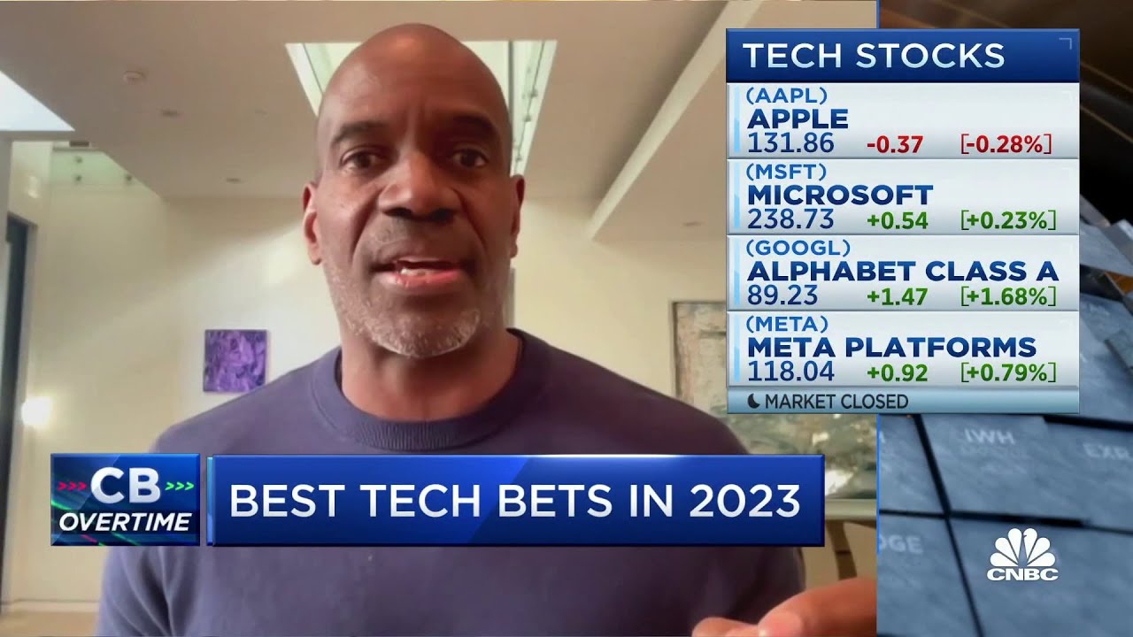 Plexo's Lo Toney on top tech bets: Microsoft poised to bounce in 2023 - The Global Herald