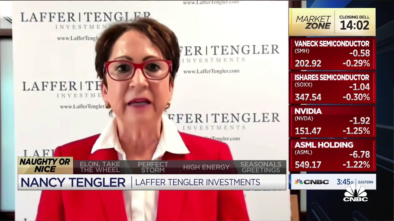 Inflation show signs of rolling over, says market strategist Nancy ...