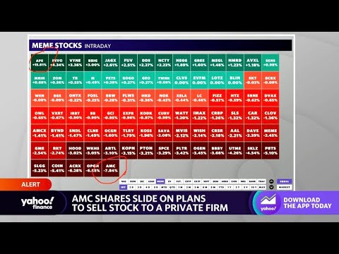 AMC stock down more than 7% at open as APE shares soar - The Global Herald