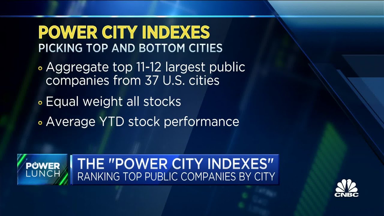 Houston ranks as top city in Power City Indexes as Occidental rises 116 ...