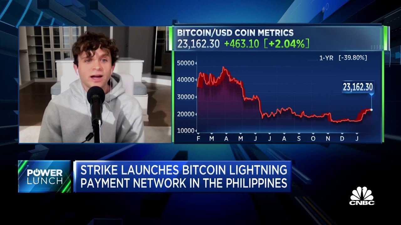 Strike expands its bitcoin Lightning Network to the Philippines - The ...