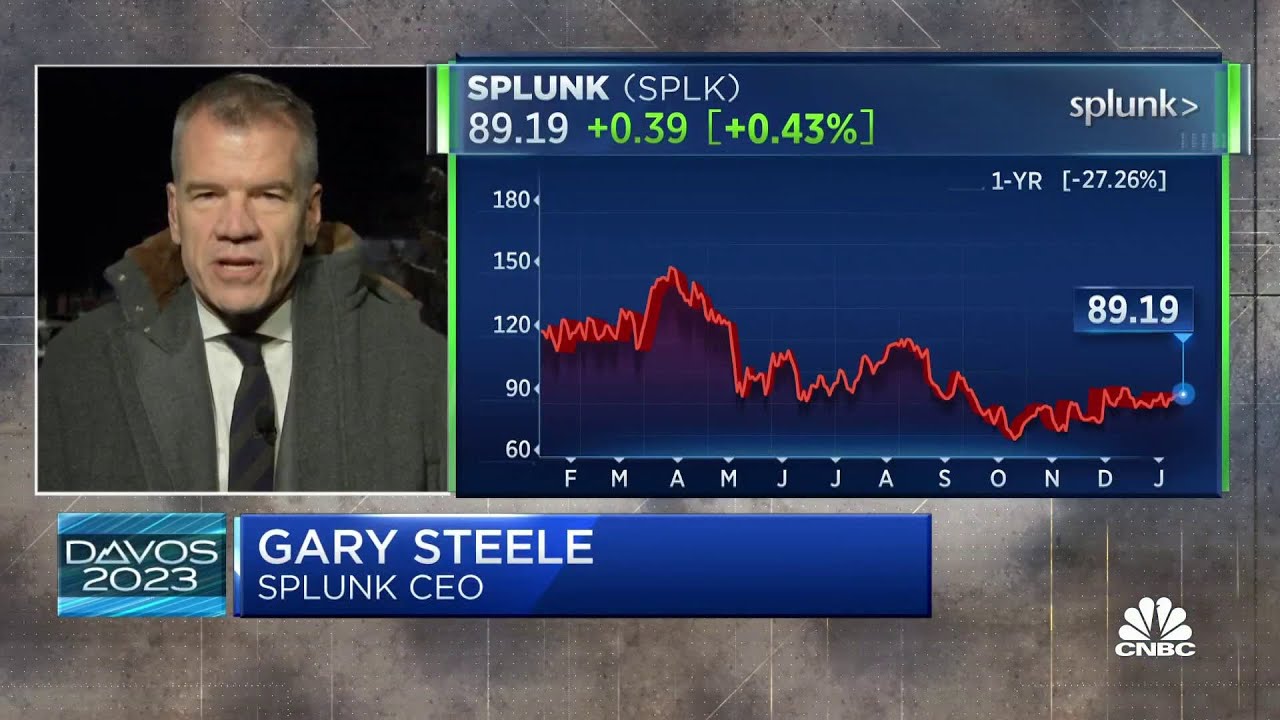 Splunk CEO Gary Steel joins 'TechCheck' from Davos 2023 - The Global Herald