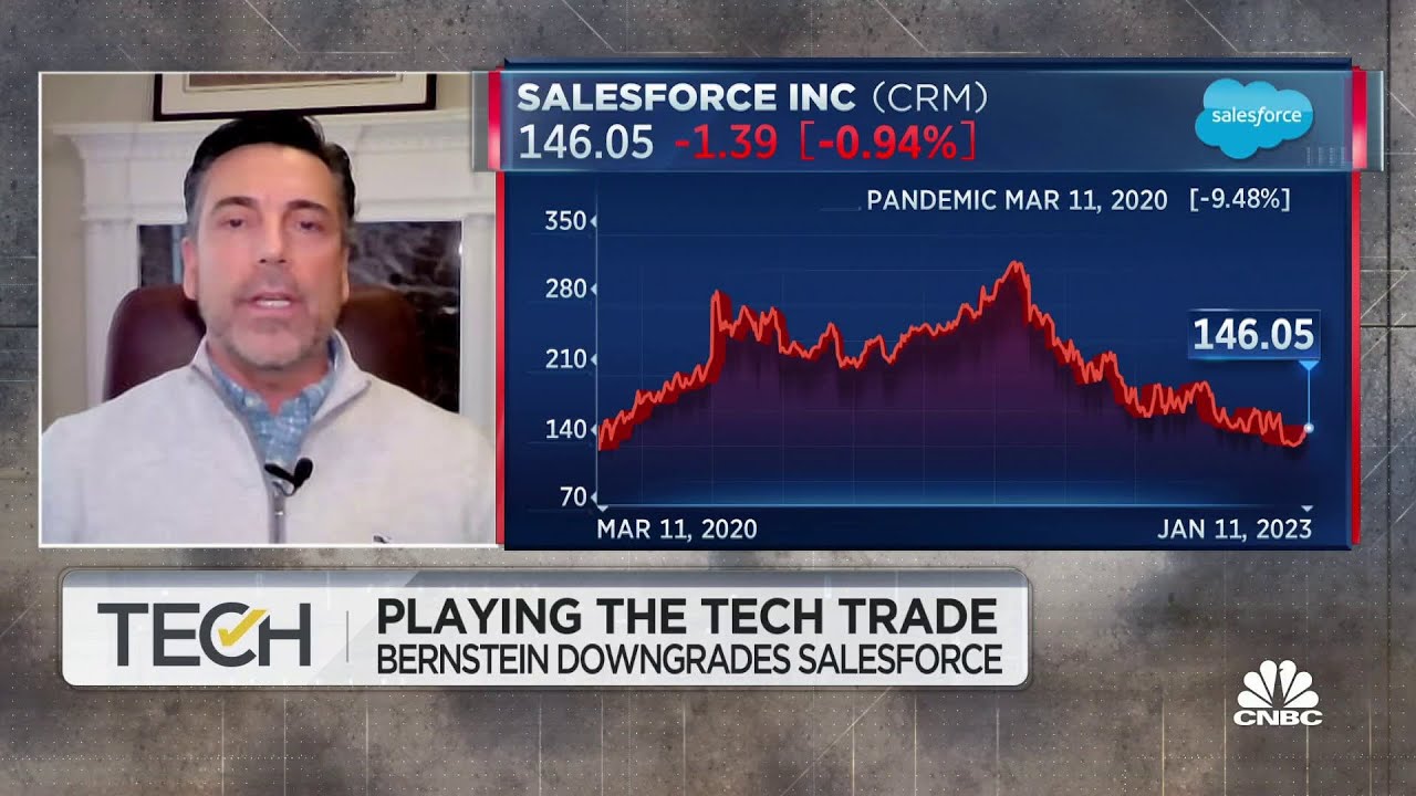 We are looking under the hood of Salesforce, says Steve Grasso - The ...