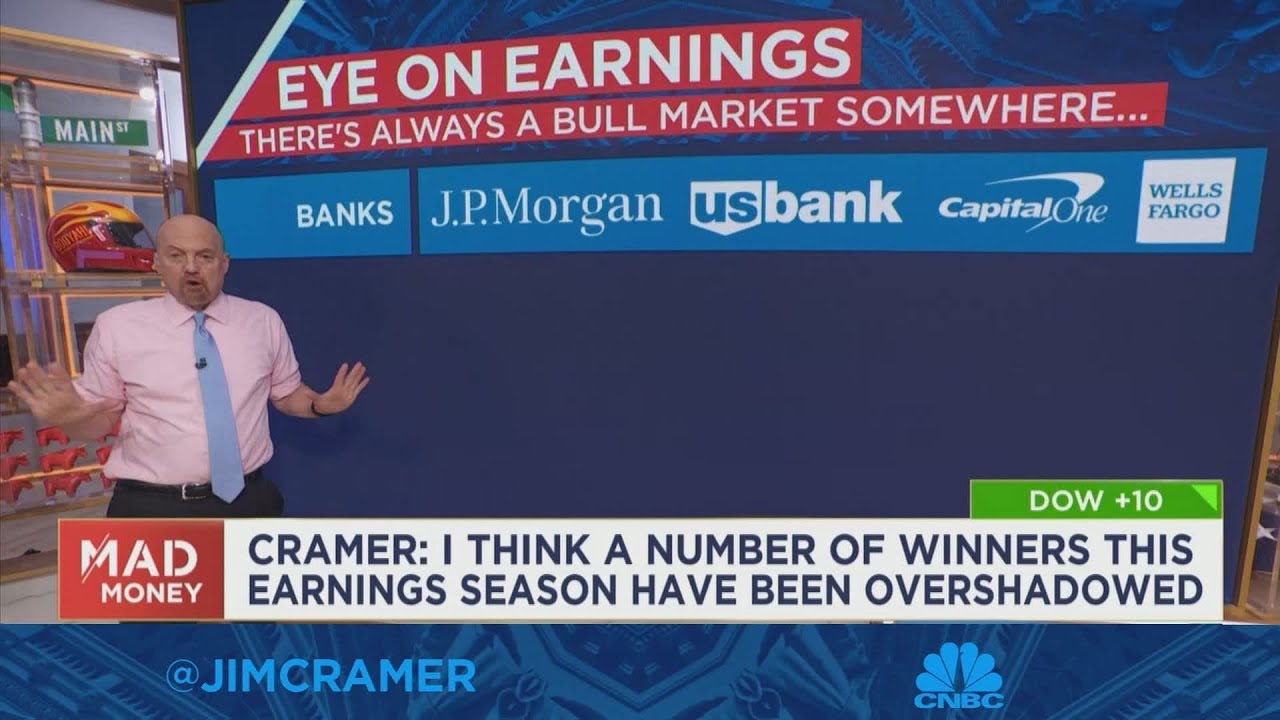 Jim Cramer picks his standout stocks in 4 bull market industries - The ...
