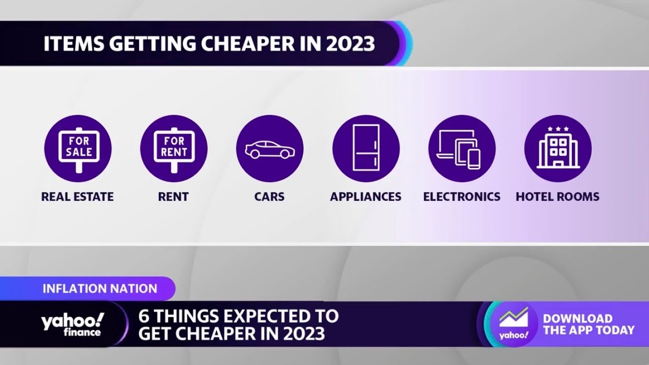 Inflation: 6 things that will get cheaper in 2023 - The Global Herald