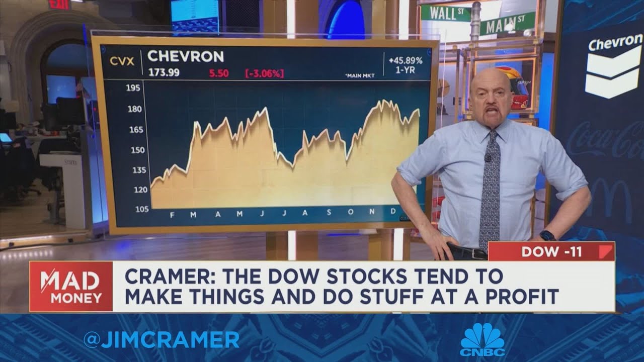 Jim Cramer predicts how Chevron stock will perform in 2023 - The Global ...