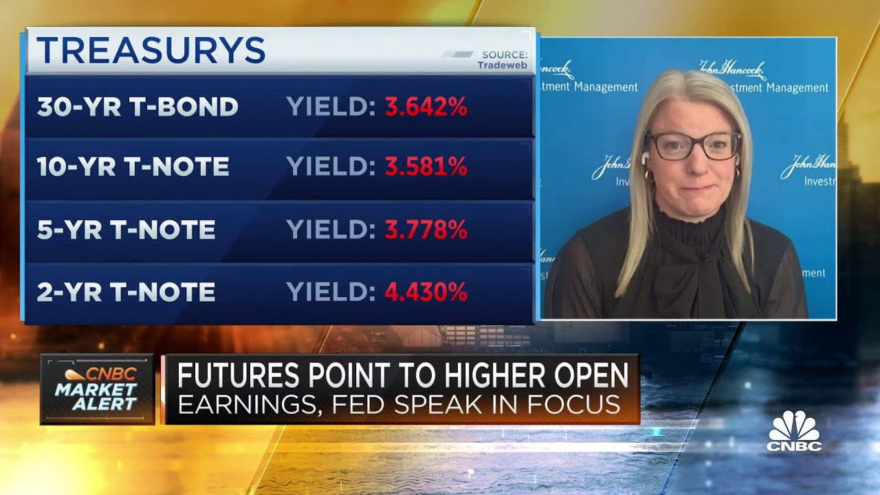 Soft landing path is narrowing, says John Hancock's Emily Roland - The ...