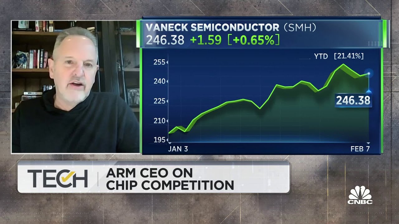 We have diversified greatly into the cloud, says Rene Haas - The Global ...