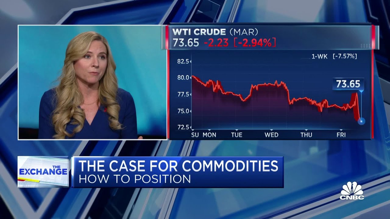 Expect a bull market in oil throughout 2023, says Goldman Sachs ... Expect a bull market in oil throughout 2023, says Goldman Sachs ...