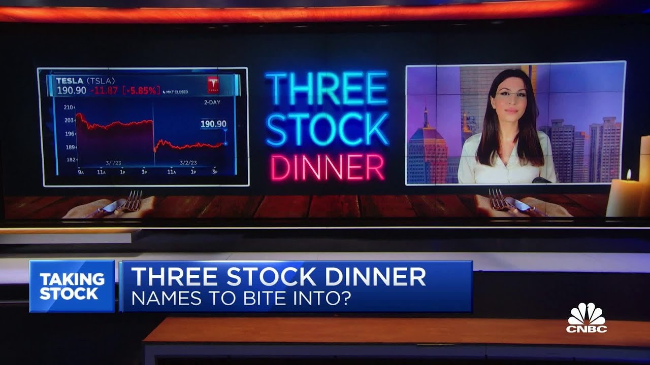Three-Stock Dinner: TSLA, CRM & SI - The Global Herald