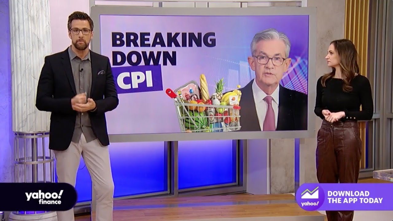 What to know about CPI following February inflation print - The Global ...