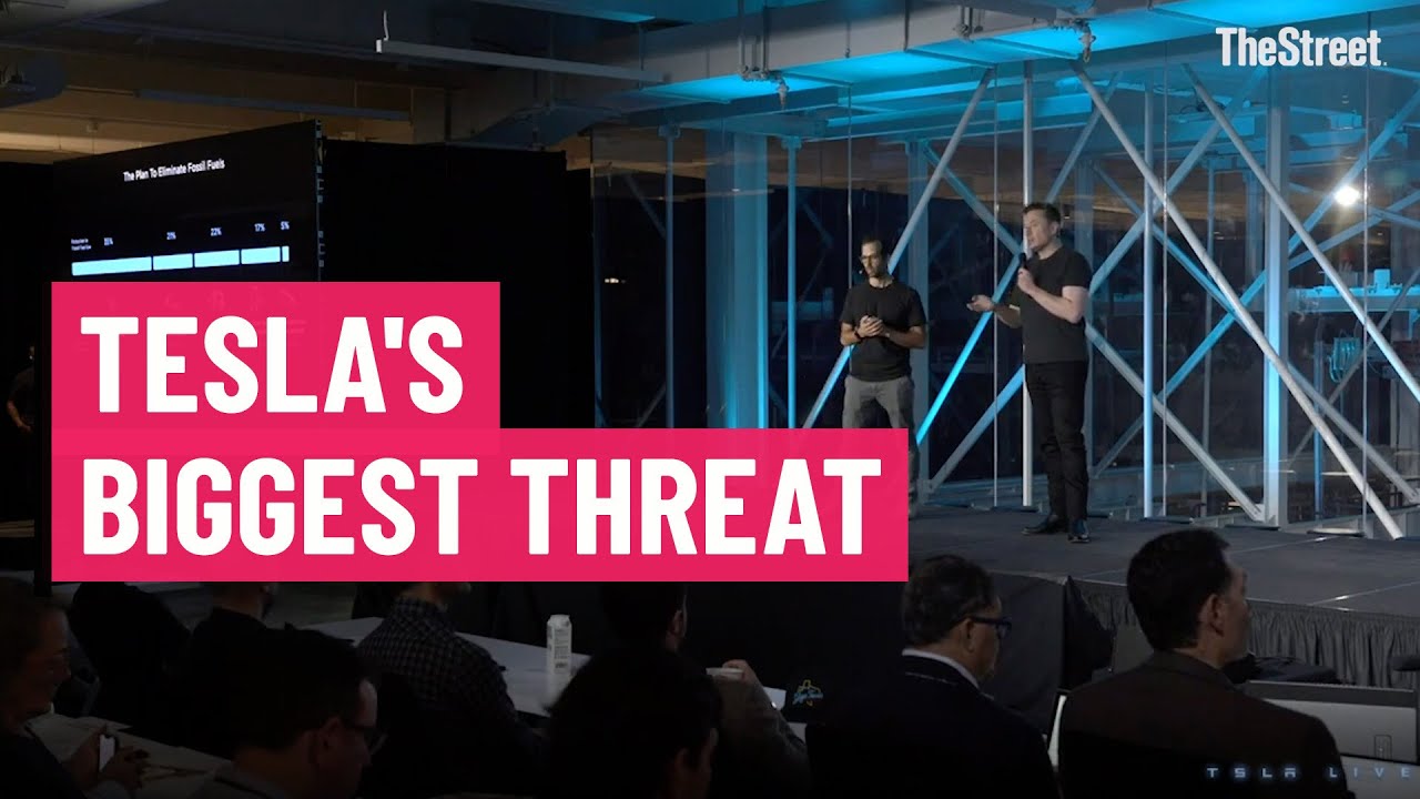 Tesla’s Biggest Problem Has Nothing to Do With Investor Day - The ...