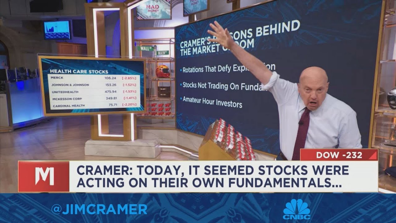 You should be buying what others are throwing away, says Cramer - The ...