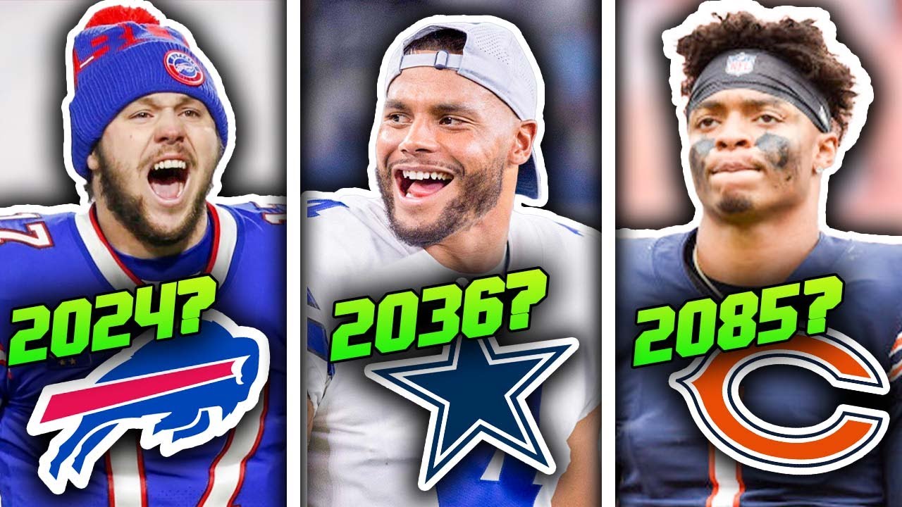 Predicting When Your Favorite NFL Team Will Win Their NEXT Super Bowl ...